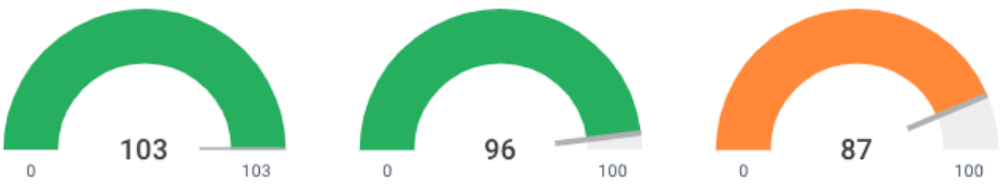 Define report layouts in XLReporting